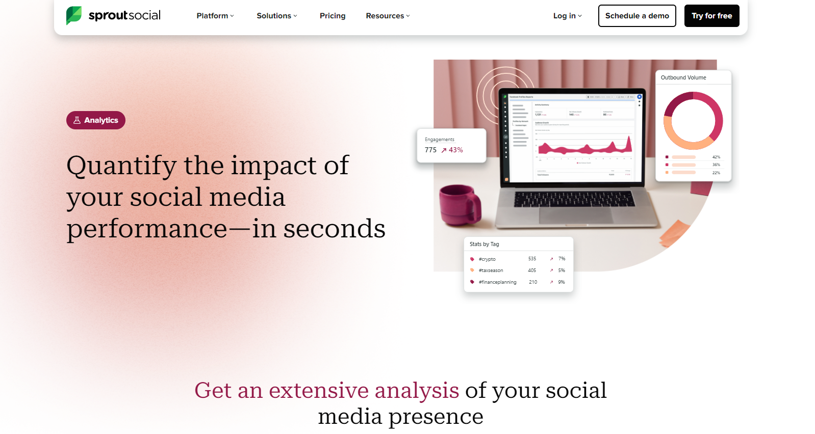 The Top 22 Best Social Media Analytics Tools for 2025