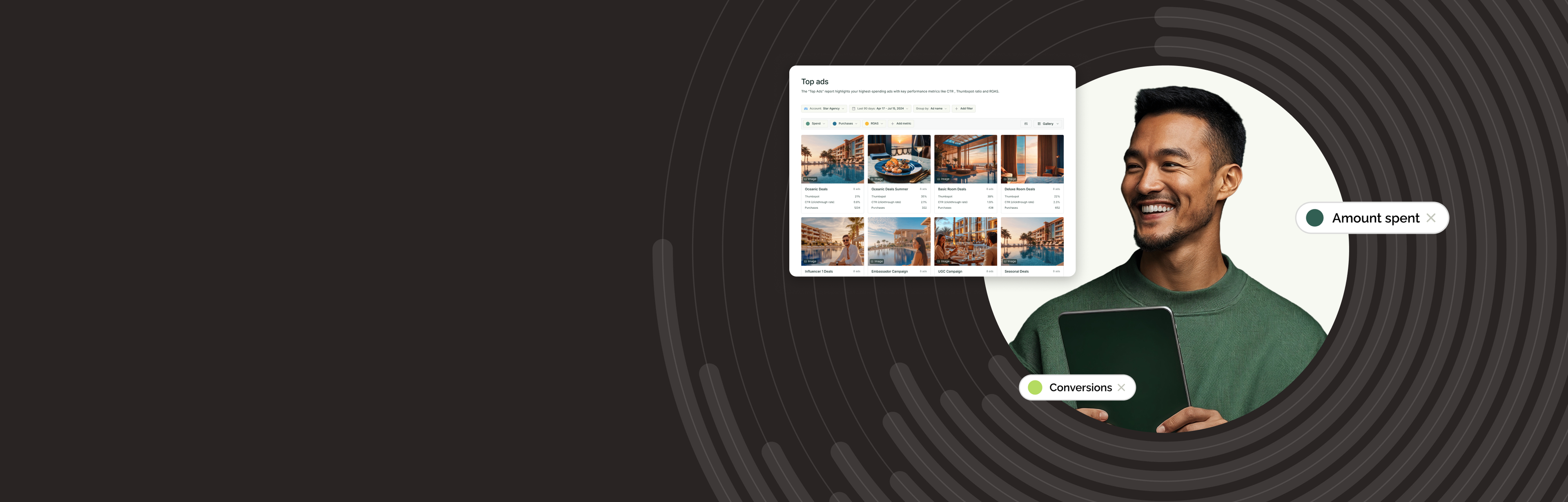 Mindful Enhances Creative Feedback Loops with Superads