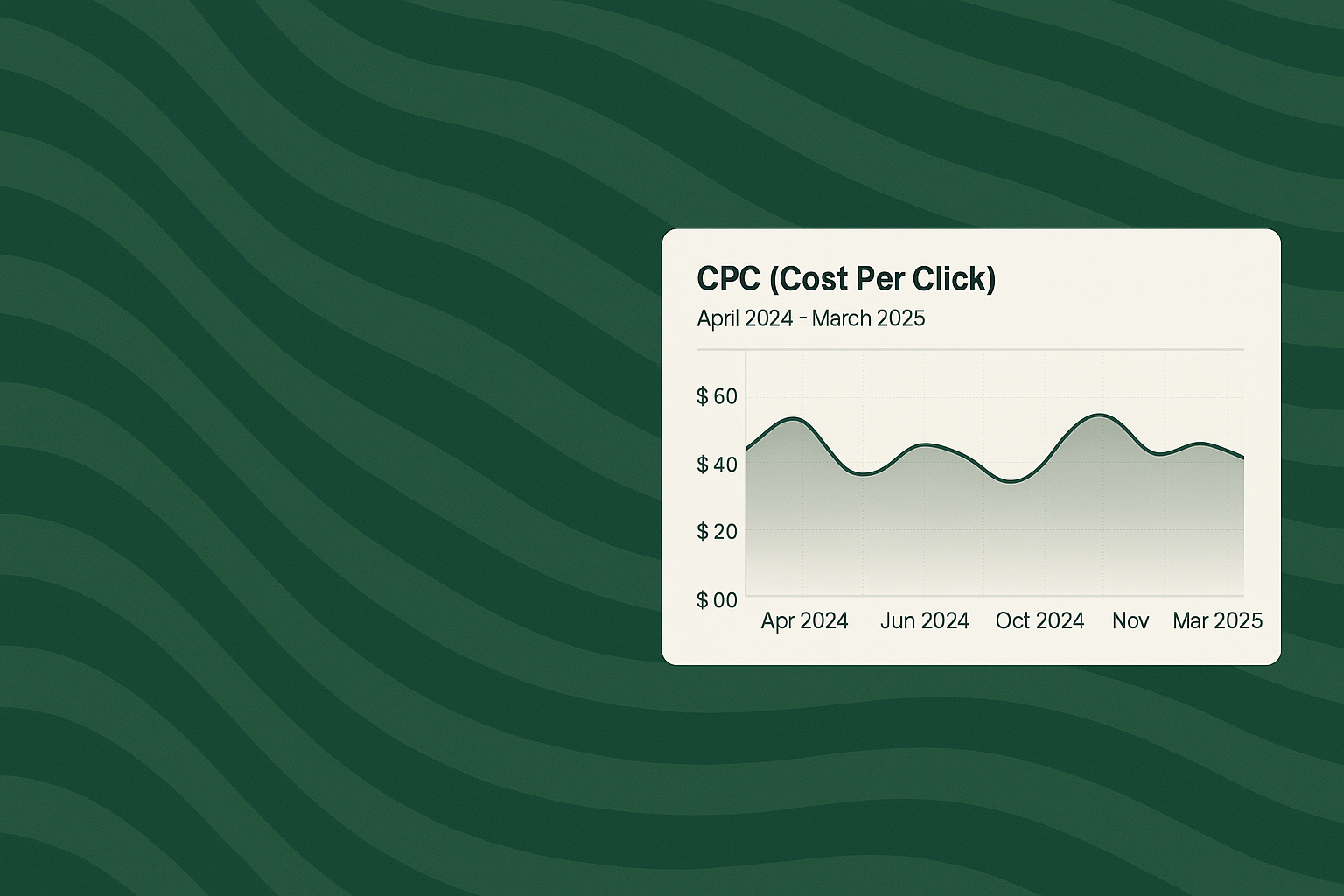 12 static ads examples that nailed it (& why they worked)