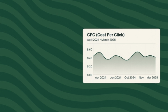 12 static ads examples that nailed it (& why they worked)