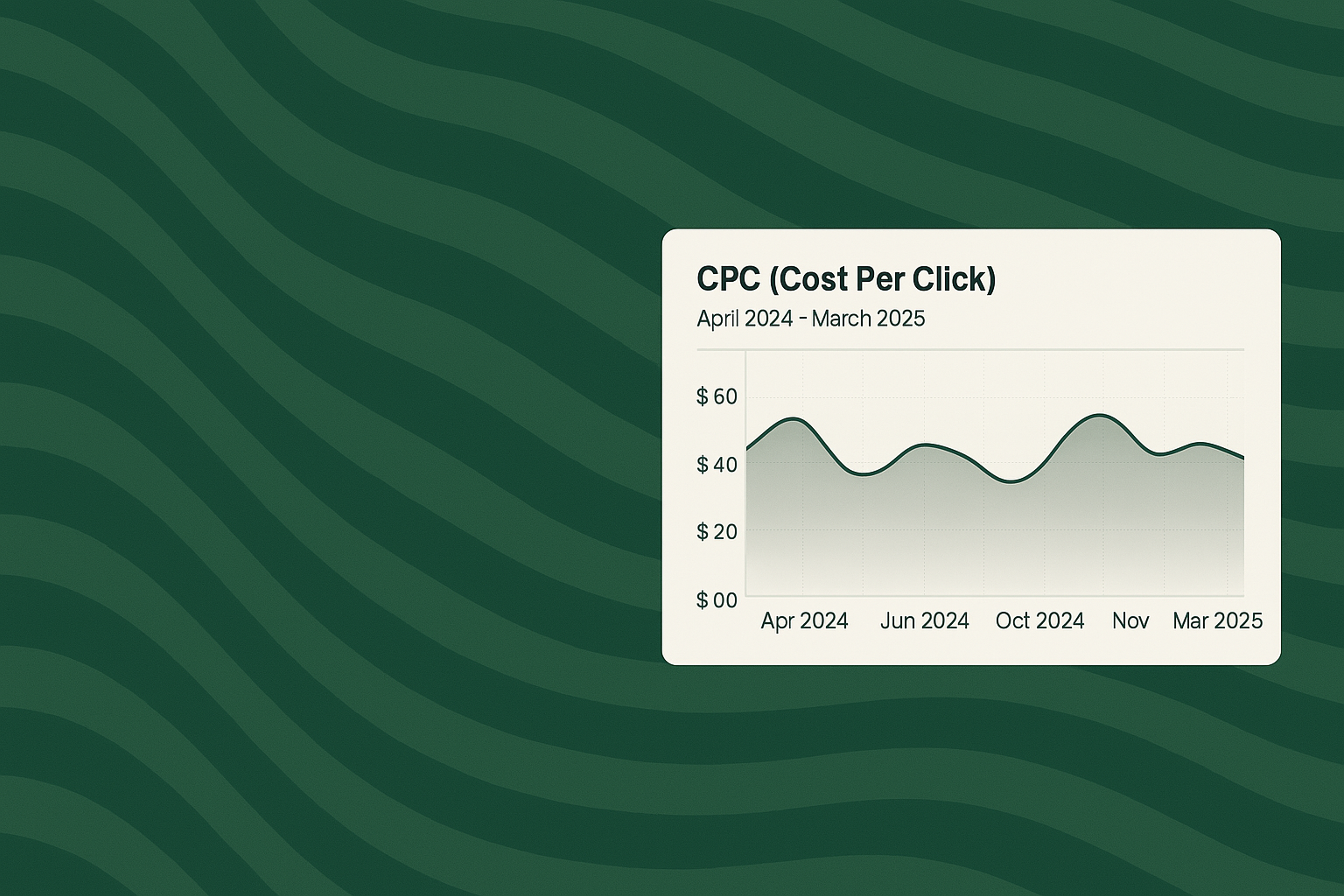 12 static ads examples that nailed it (& why they worked)