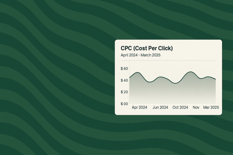 12 static ads examples that nailed it (& why they worked)