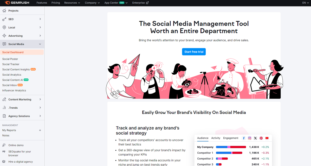 The Top 22 Best Social Media Analytics Tools for 2025