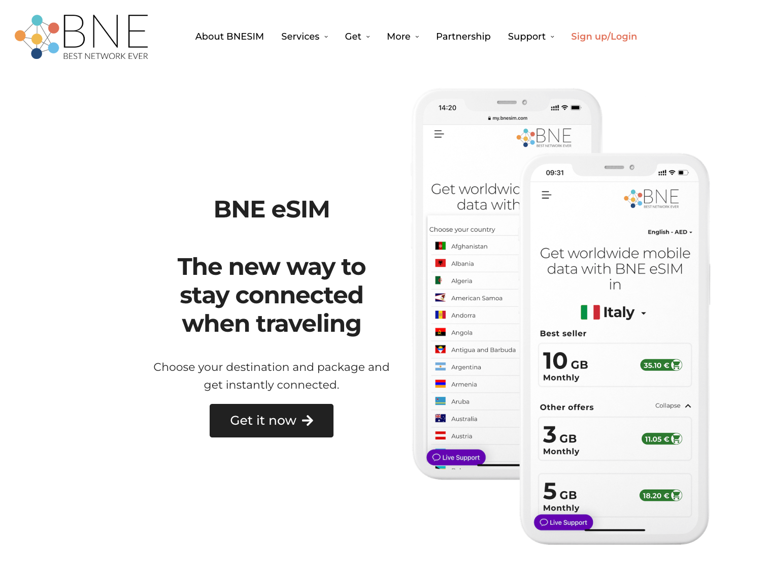 Review: BNESIM eSIM and our experience in the UK | esims.AI Blog