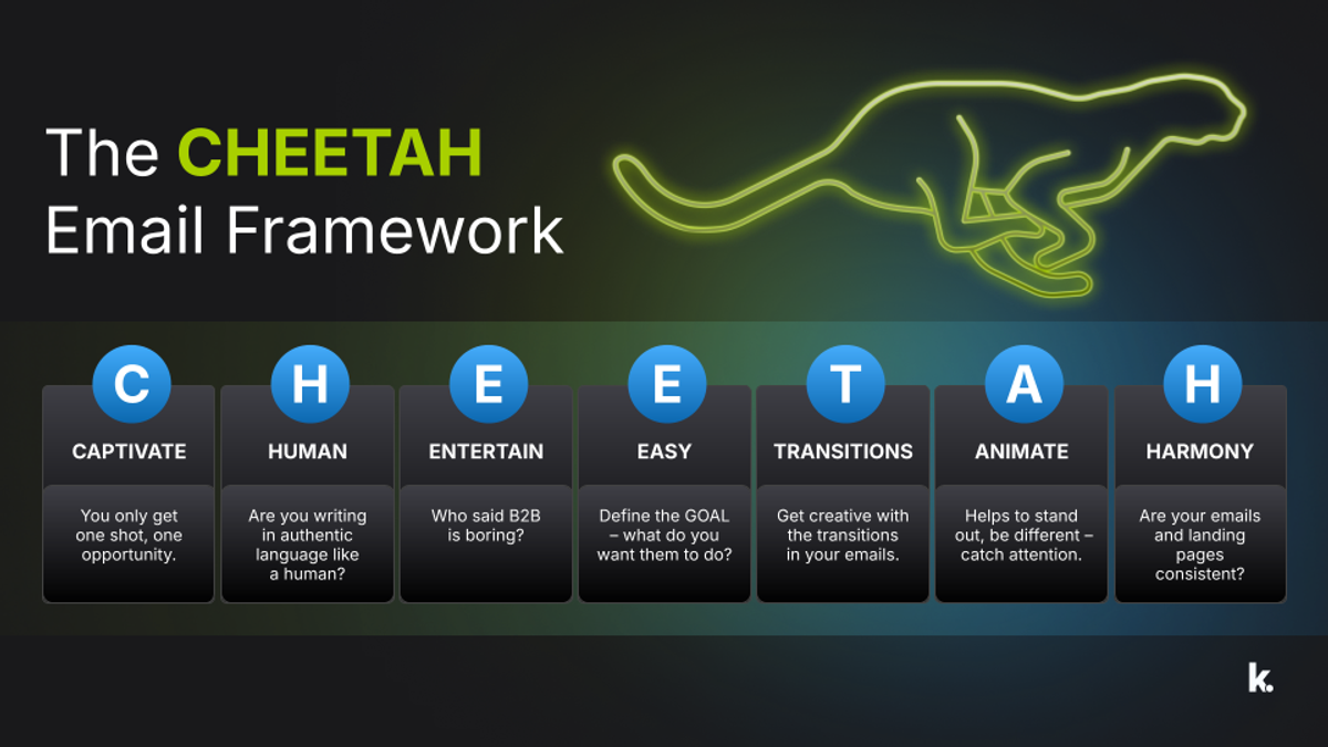 The CHEETAH Email Framework | Knak