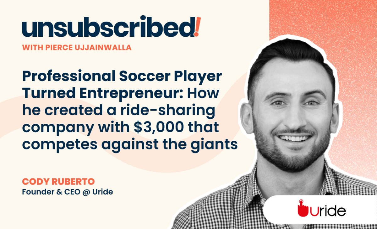 #50 Professional Soccer Player Turned Entrepreneur: How Cody Ruberto ...