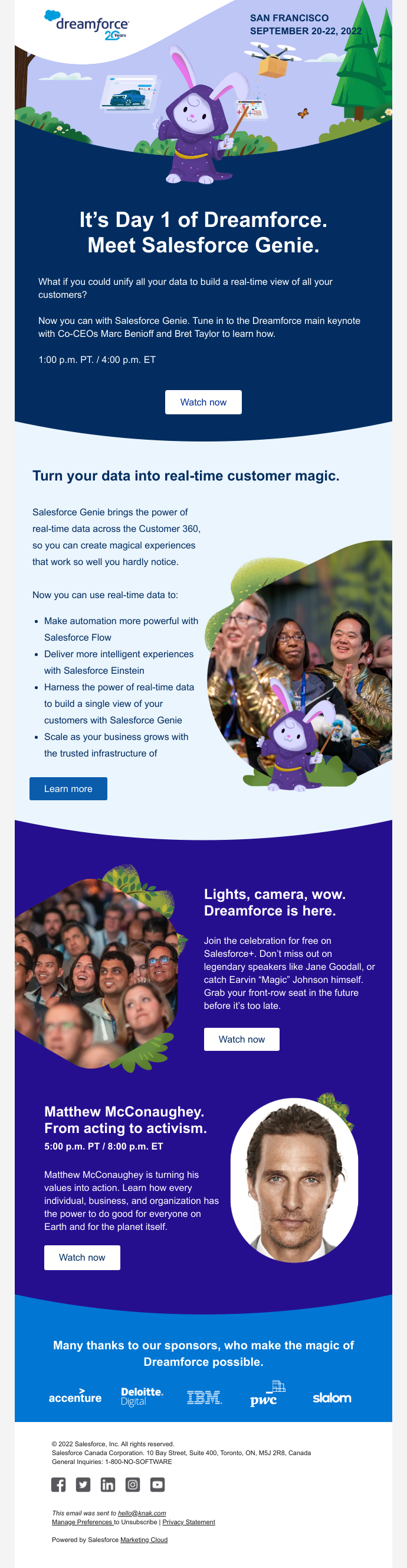 Webinar Email Examples | Invite and Follow Up Examples