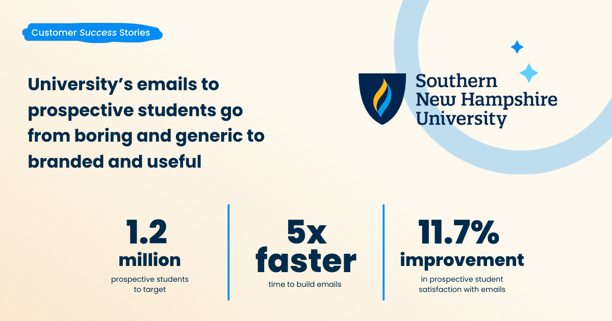 University’s emails to prospective students go from boring to branded ...