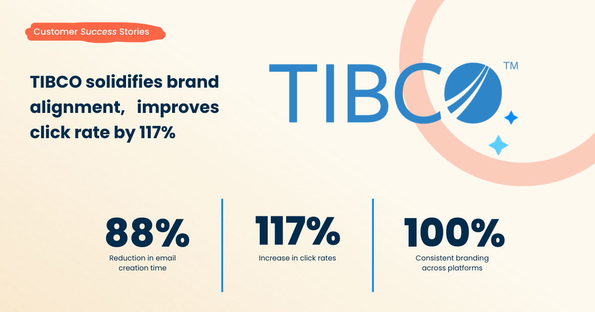 TIBCO solidifies brand alignment, improves click rate by 117% | Knak