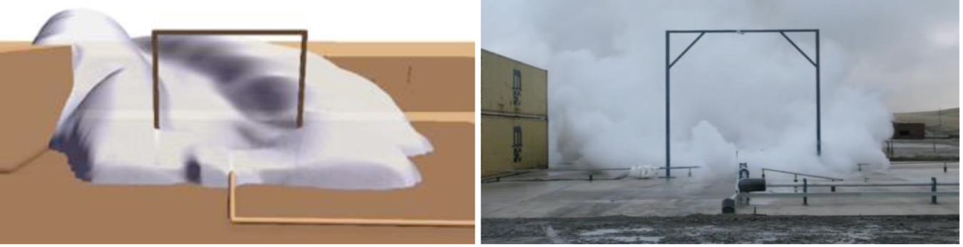 HYEX Safety - HYEX Safety participates at Loss Prevention 2022