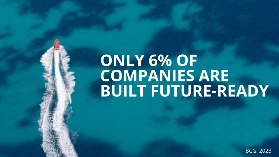 The Futureproof Project: Measuring Brand Impact: AI-Driven Media Attribution | Traction