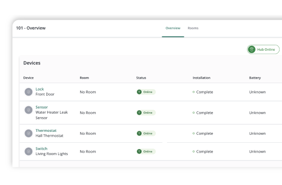 Smart Property Management Tools | SmartRent