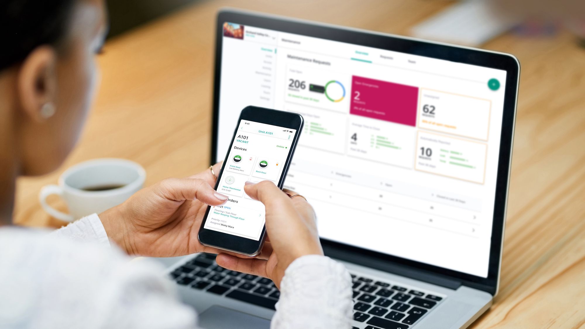 Smart And Connected Communities Smart Homes Smartrent