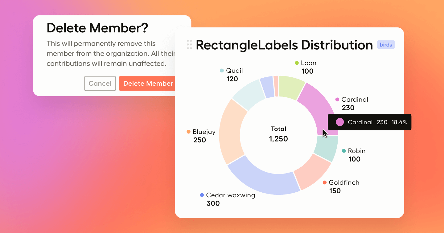 Introducing Label Distribution Charts for Label Groups and User Soft ...