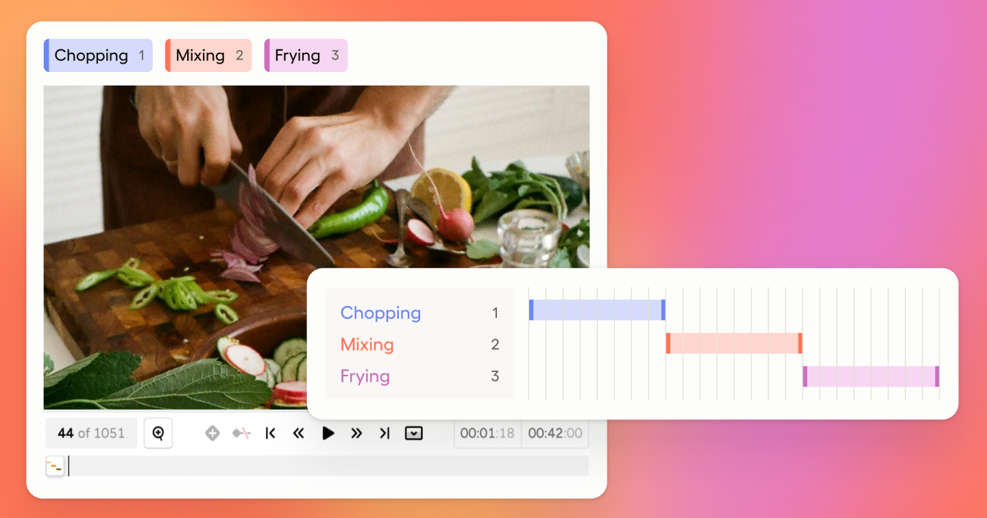 Announcing Label Studio 1.14.0 With Video Frame Classification | Label ...