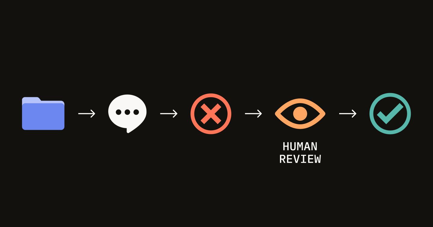 Improving RAG Systems with Human-in-the-Loop Review | Label Studio