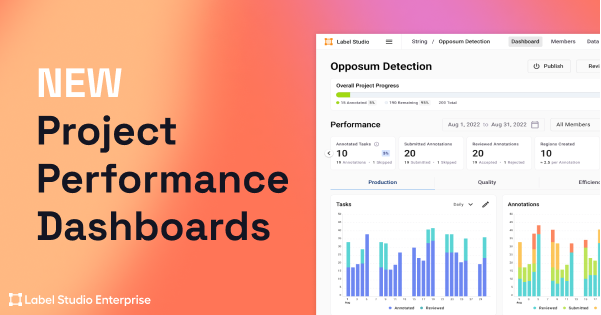 Increase Labeling Efficiency With New Enterprise Dashboards | HumanSignal