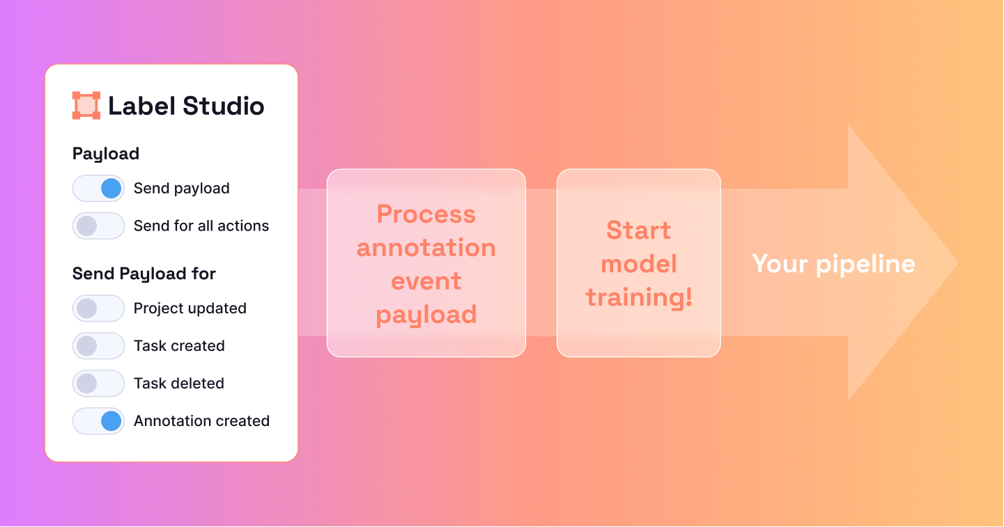 Label Studio Release Notes 1.2.0 | Label Studio