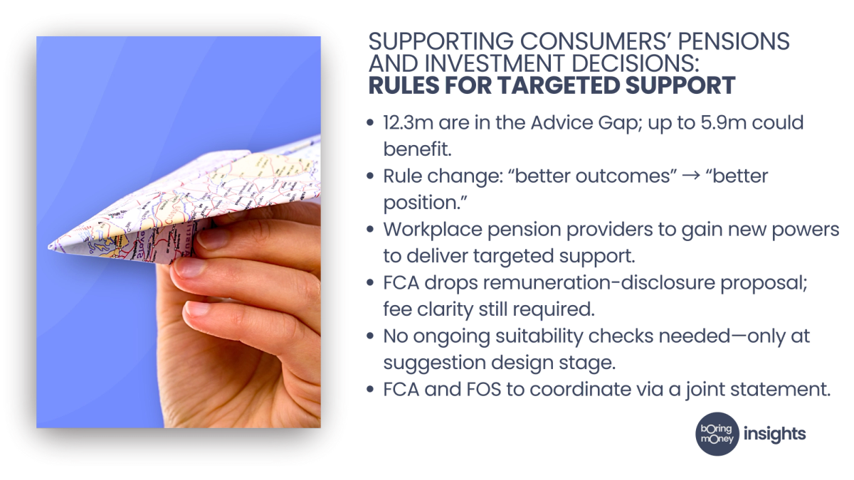 Boring Money eyes Targeted Support opportunities as FCA publishes final ...