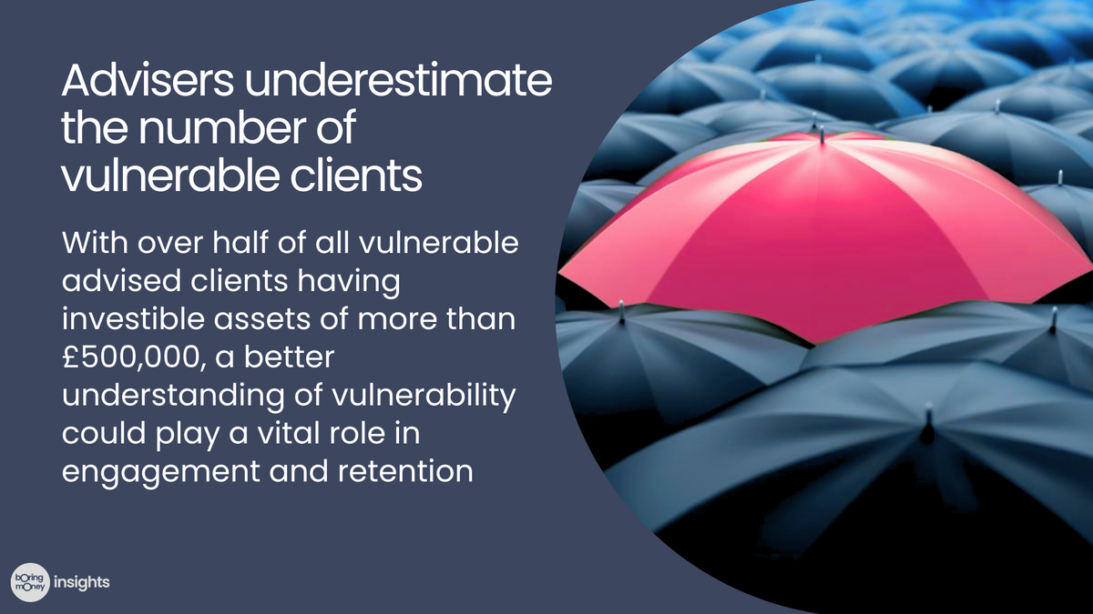 Advisers underestimate the number of vulnerable clients | Boring Money ...