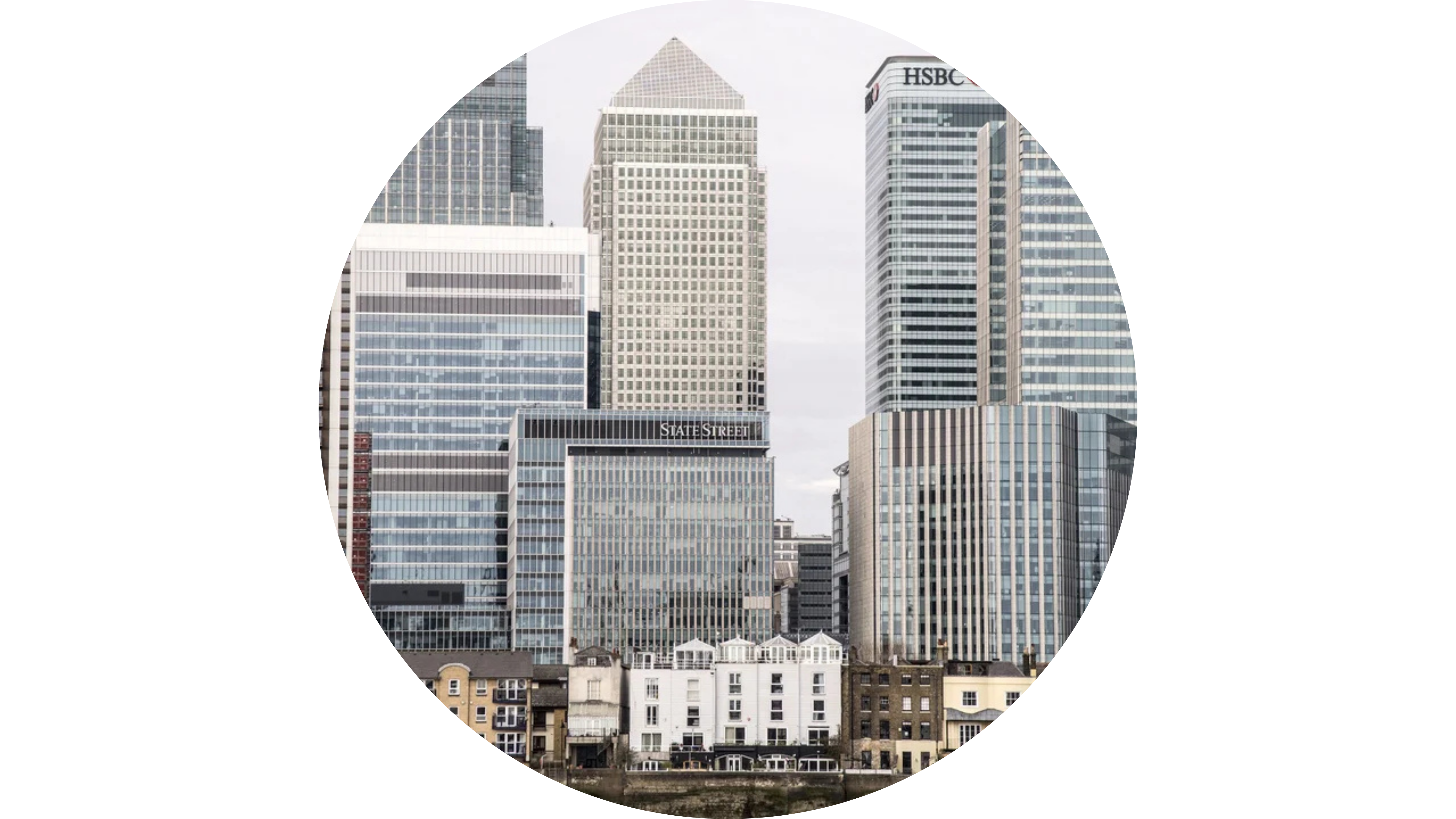 Reports for Banks | Boring Money Business