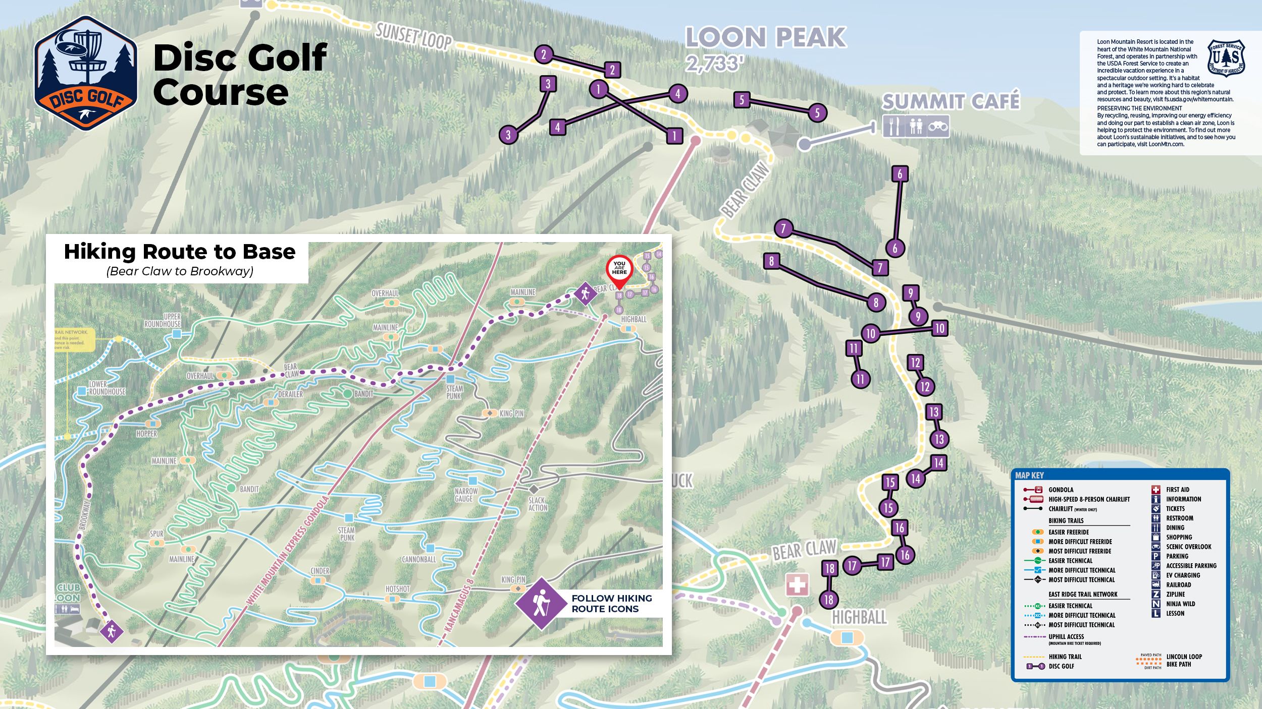 Mountain Maps Guide | Loon Mountain Resort