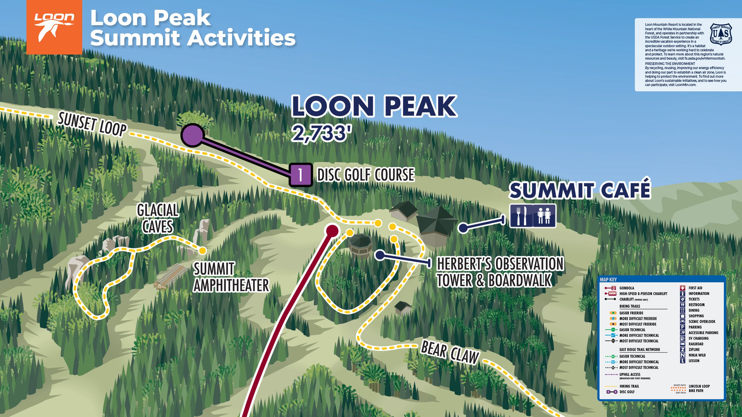 Mountain Maps Guide | Loon Mountain Resort