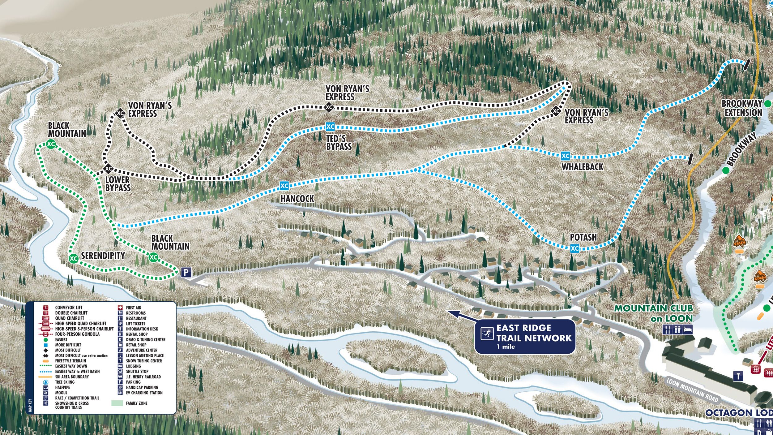 Cross Country Skiing | Winter Activities | Loon Mountain Resort