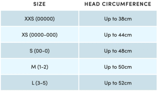 Baby Size Guide - Clothing, Hats & Footwear - Purebaby - Purebaby