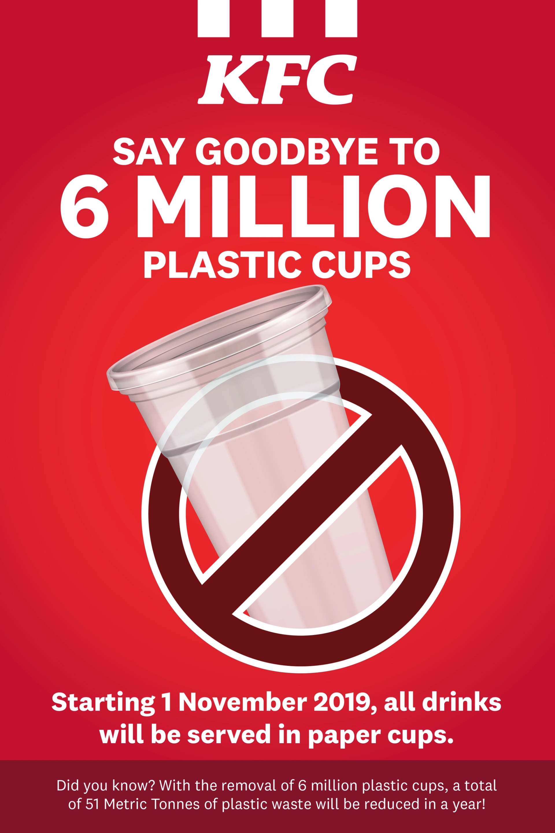 KFC - KFC SINGAPORE DOUBLES DOWN ON SUSTAINABLE PRACTICES | KFC