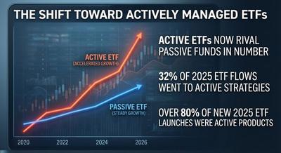 Active ETF Compliance: What Fund Boards Must Know (51 chars)