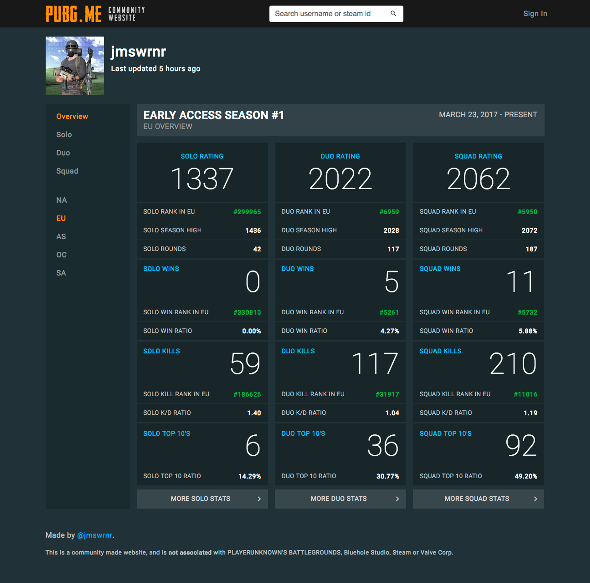 Building a PUBG Stats Website - James Warner