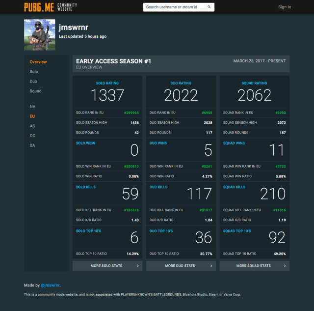 Building a PUBG Stats Website - James Warner