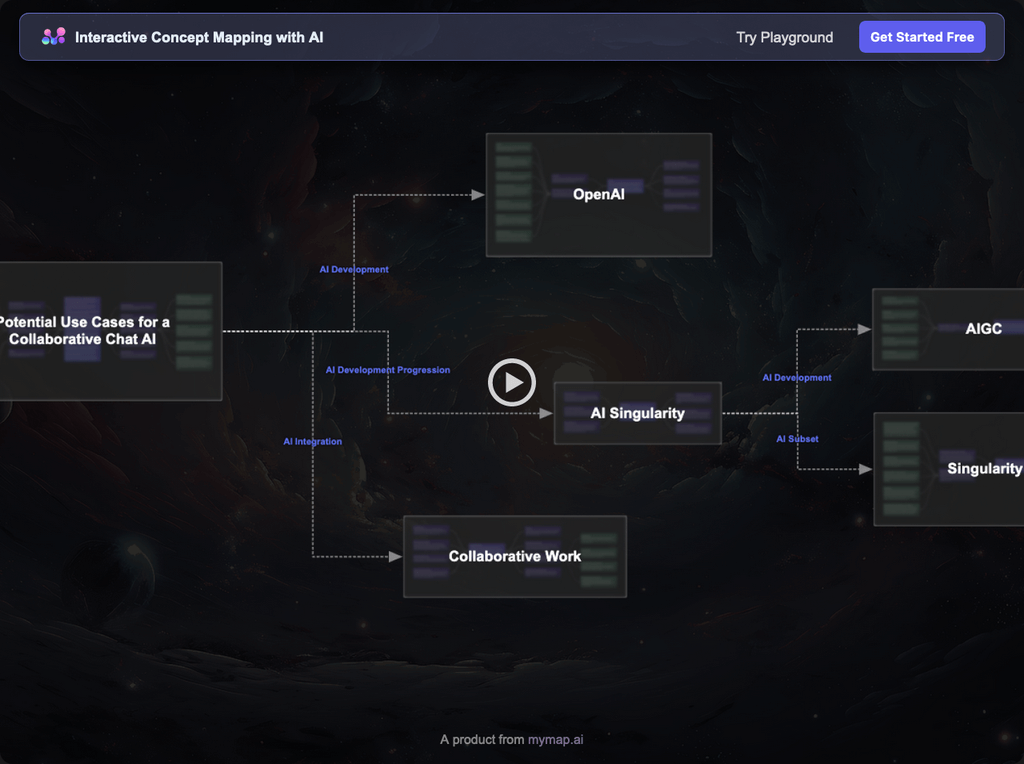 AI-Powered Interactive Concept Maps: Unlock Your Knowledge | NextGenTool.io