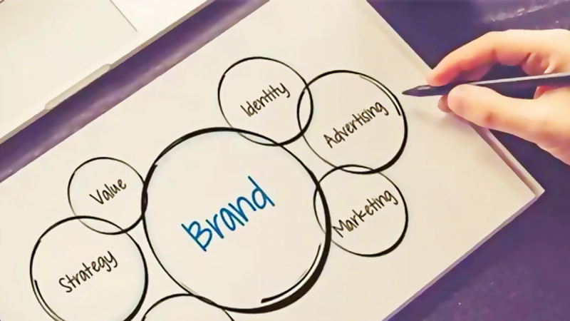 Successful Rebranding Strategies – LUDQJ