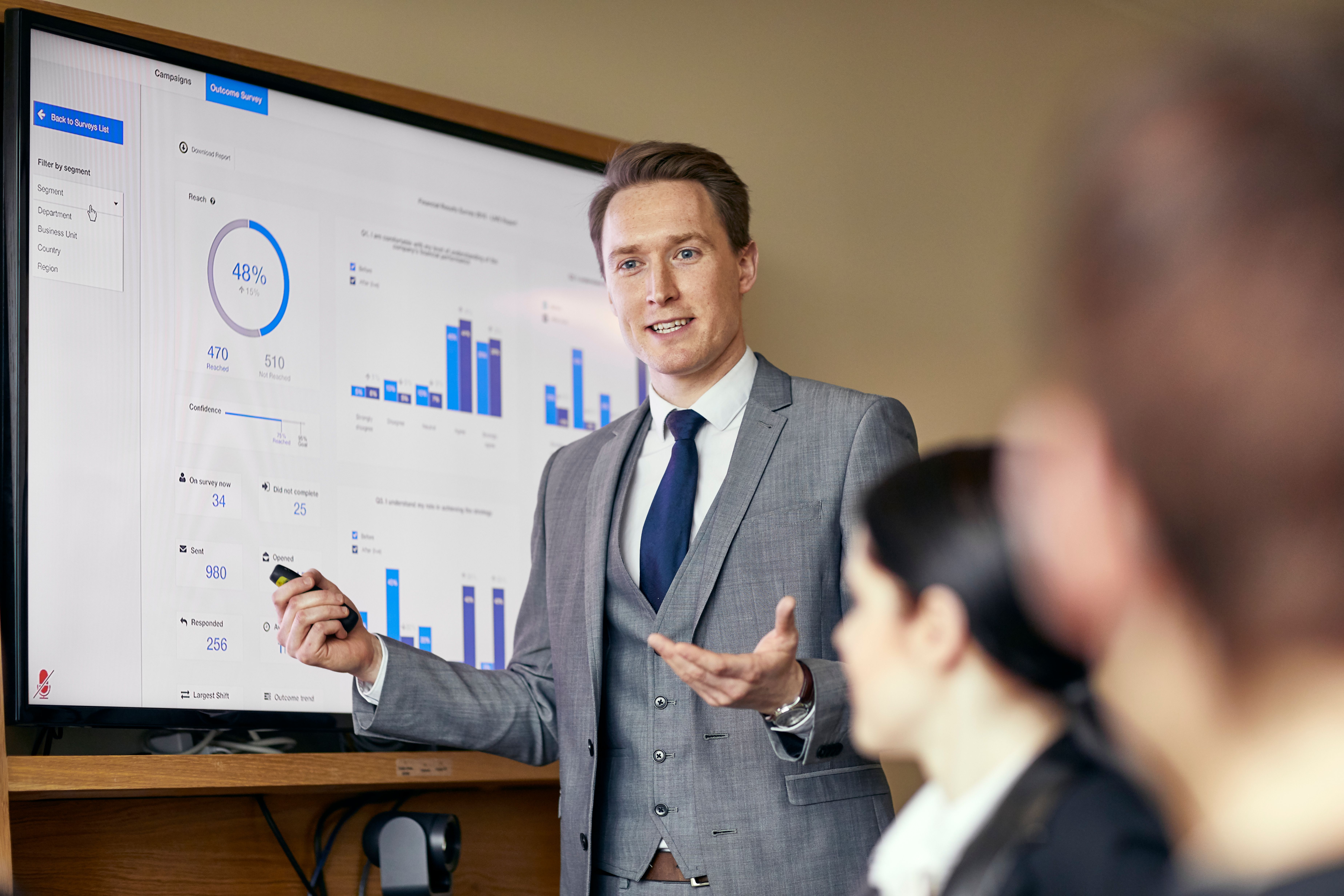 What is a Digital Bulletin Board? Benefits, Setup & Best Practices ...