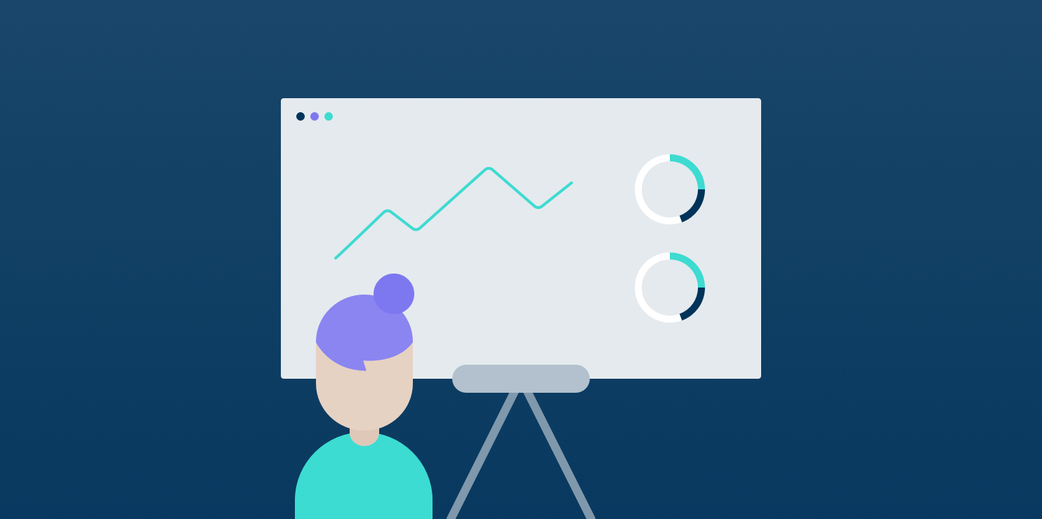 7 steps for a great Internal Communications audit - And how to use the ...