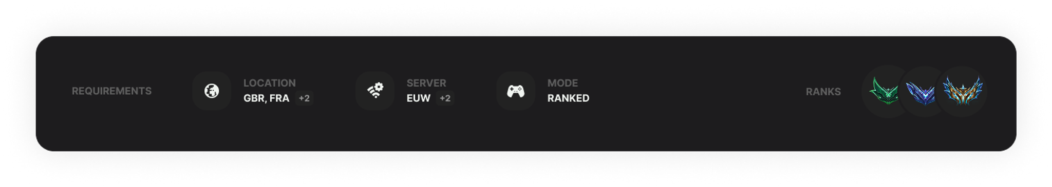 Riot Games | For The Win: How to enter challenges