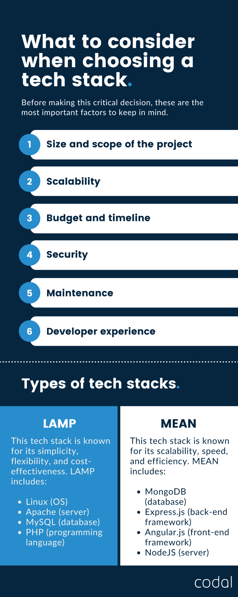 What is a technology stack?