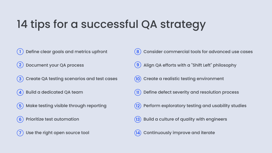 14 Essential tips for crafting a winning Quality Assurance strategy