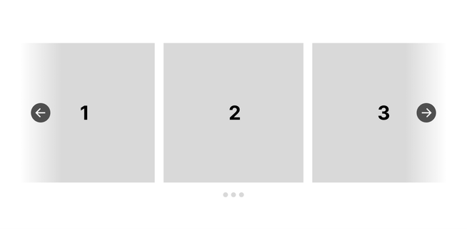 Make A Responsive Carousel With Just Css Blog Niek Nijland