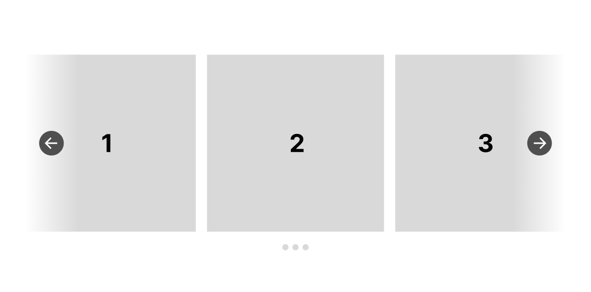 Make a responsive carousel with just CSS | Blog | Niek Nijland Make a responsive carousel with just CSS | Blog | Niek Nijland