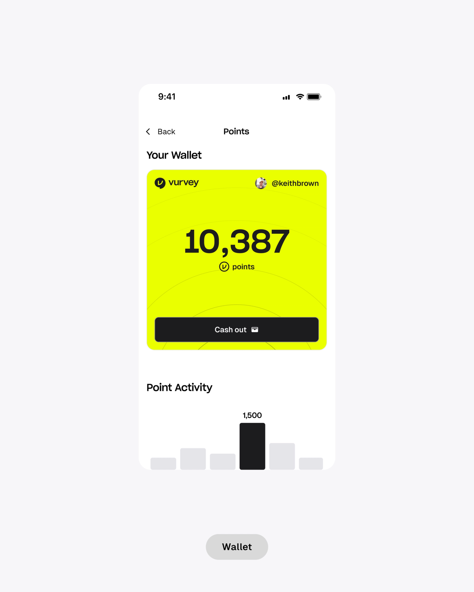 Vurvey | Justified Studio