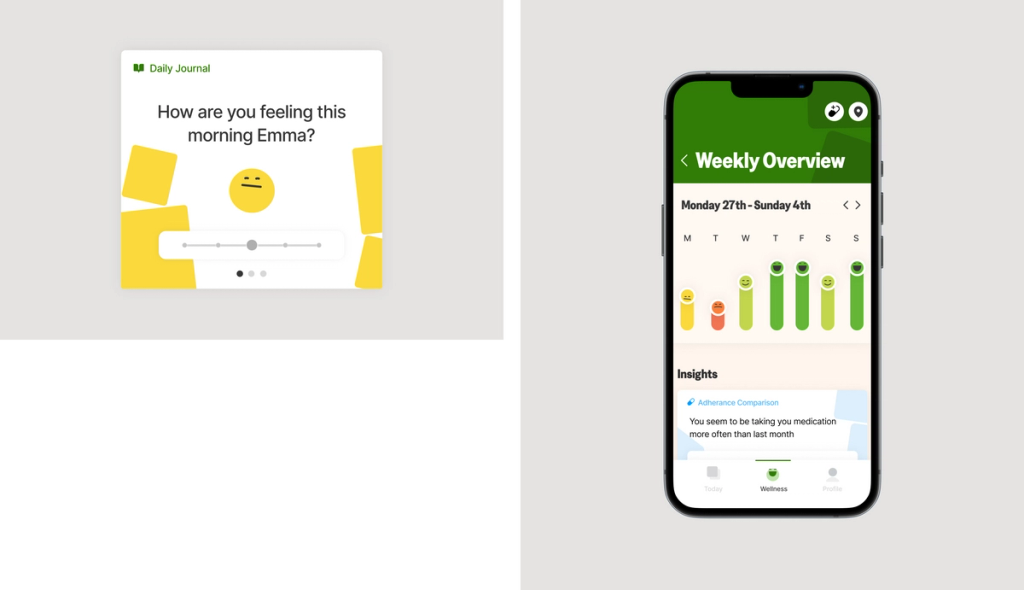 Levl | Justified Studio