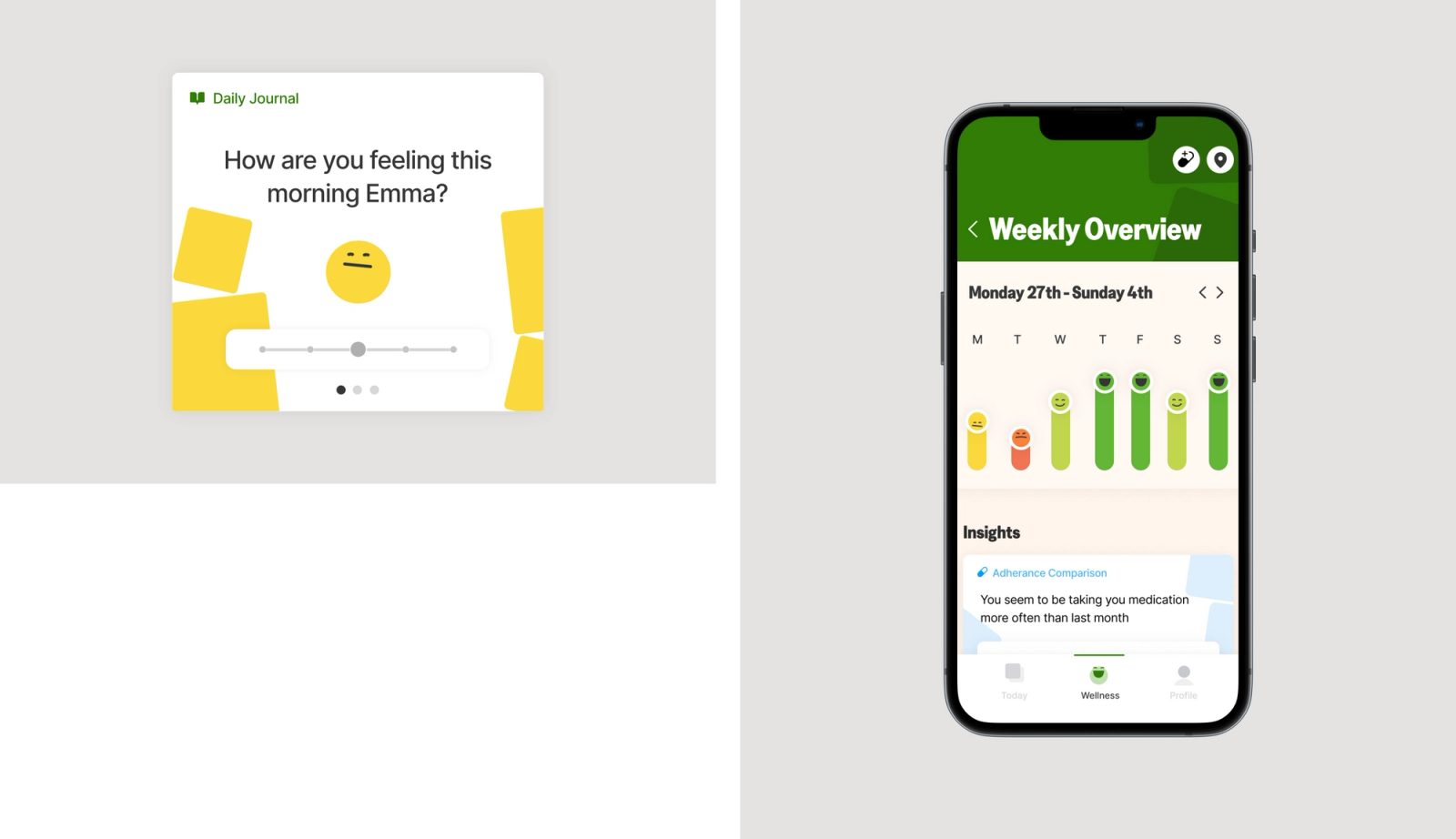 Levl | Justified Studio