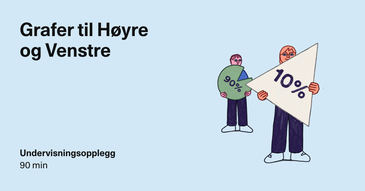 Grafer til Høyre og Venstre er flyttet! | Tenk