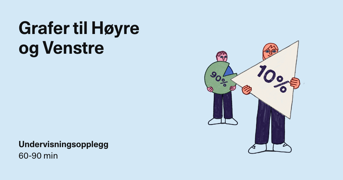 Grafer til Høyre og Venstre | Tenk