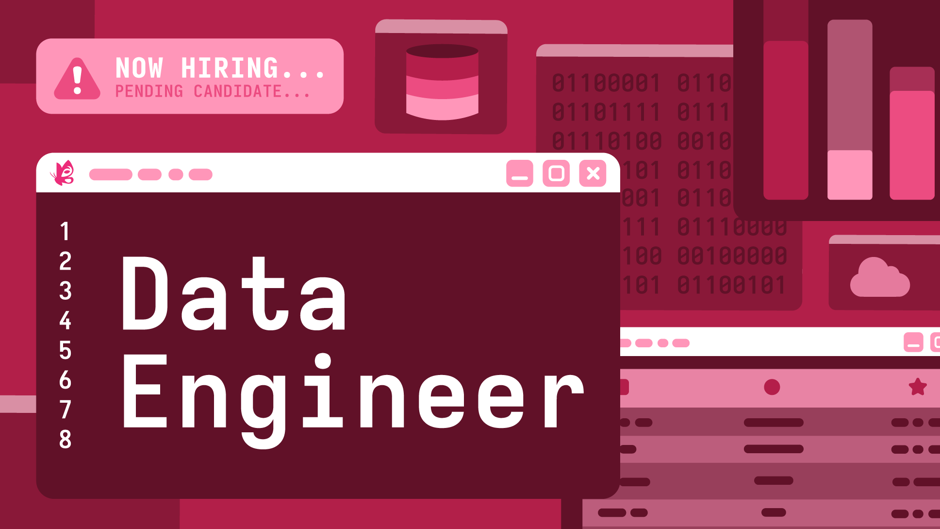 Data Engineer | Uplift Games