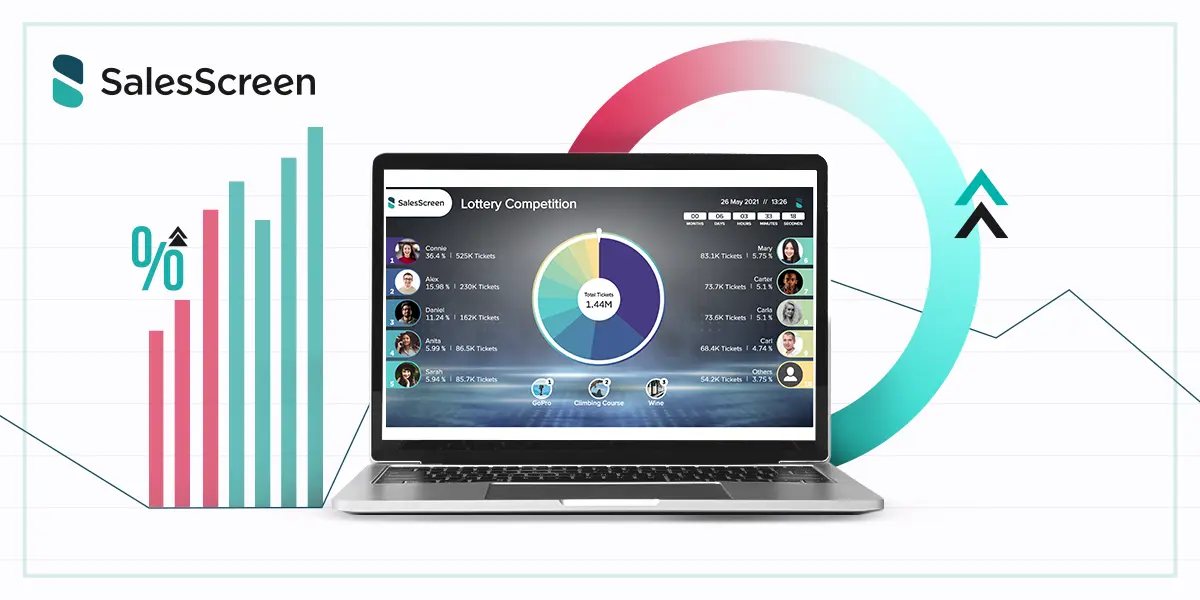 Six Ways to Use Gamification to Increase Productivity at Work | Blog | SalesScreen