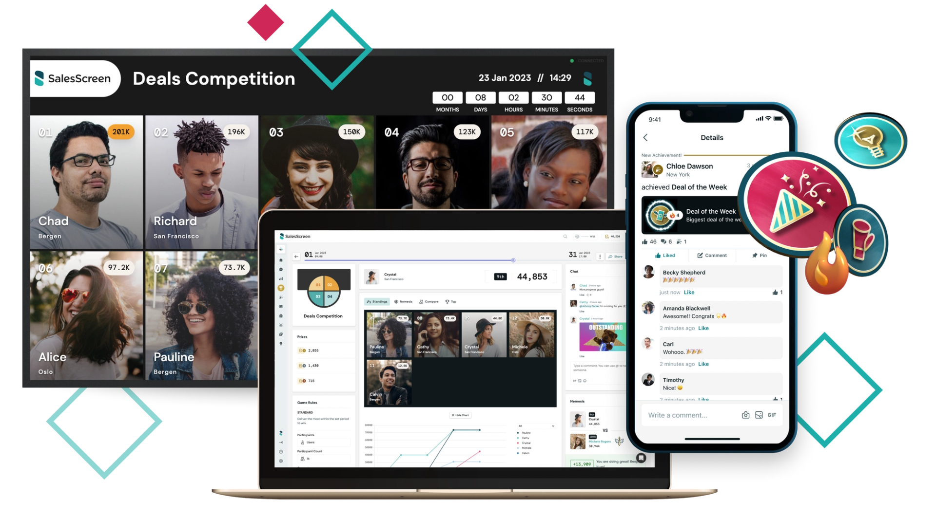 How SalesSurround Engages Your Entire Team | Blog | SalesScreen
